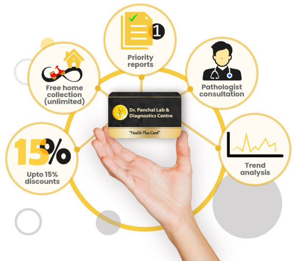 Health Plus Card - Dr. Panchal Lab & Diagnostics Centre